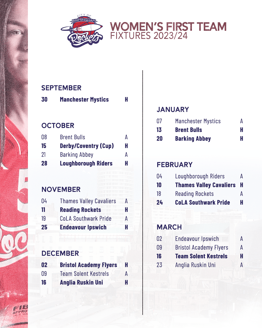 Rockets First Team Fixtures 2023/24 - CITY OF BIRMINGHAM ROCKETS ...