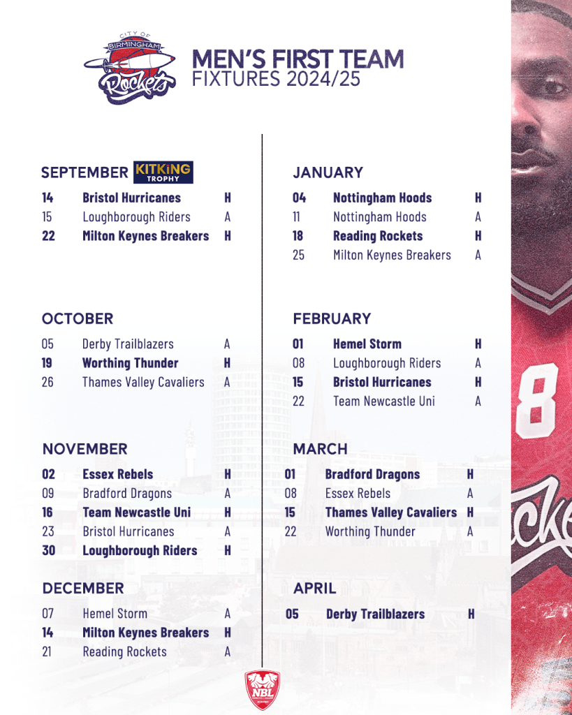2024/25 Tickets On Sale Now! - City of Birmingham Rockets Basketball Club