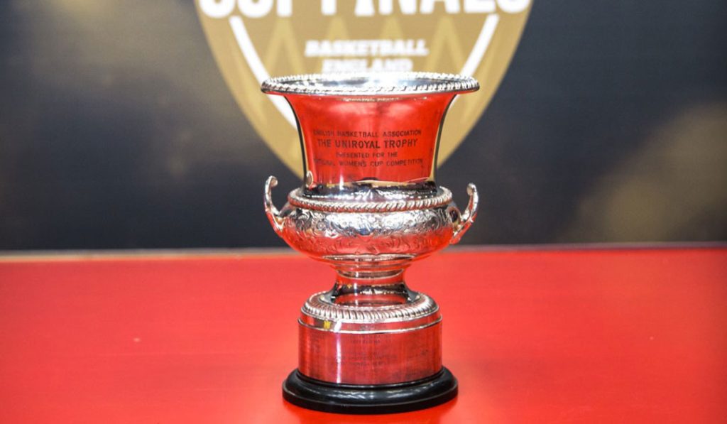 COB Rockets Home - City of Birmingham Rockets Basketball Club